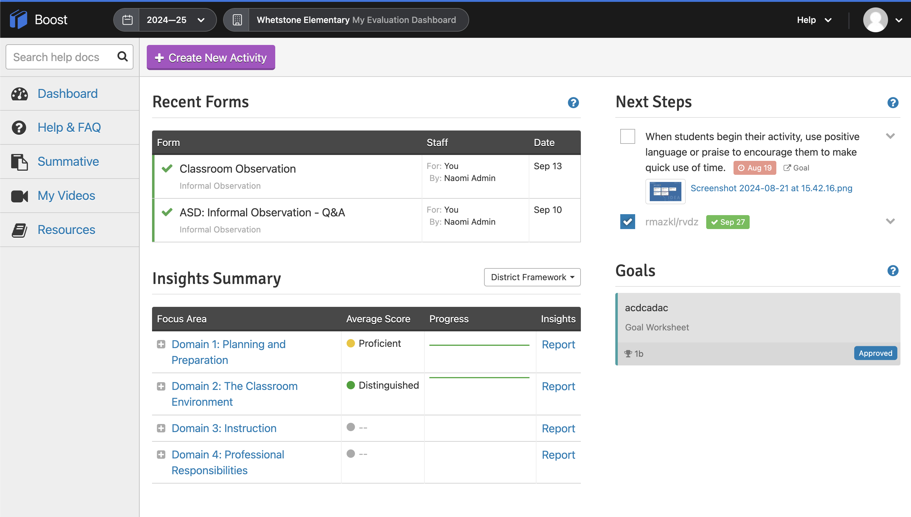Guide: what can staff with “Level 1” access see in Boost? – Boost
