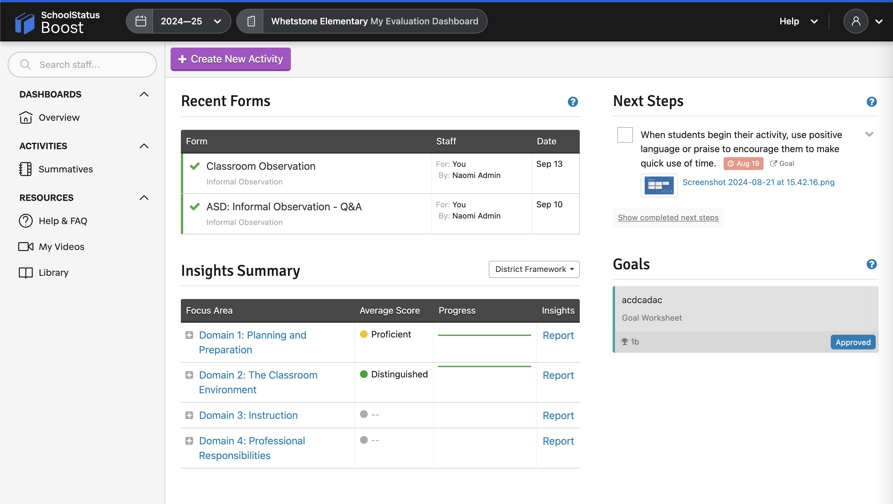 Guide: what can staff with “Level 1” access see in Boost? – Boost